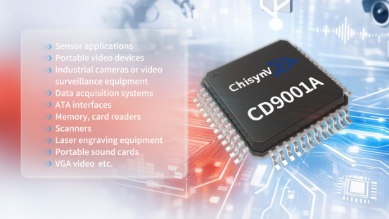 [When Stability is More Important than Speed]Traditional Embedded and ...